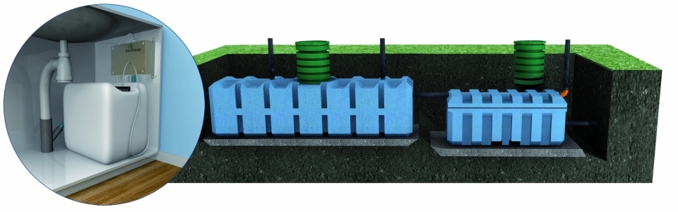 Hva er et minirenseanlegg - FANN